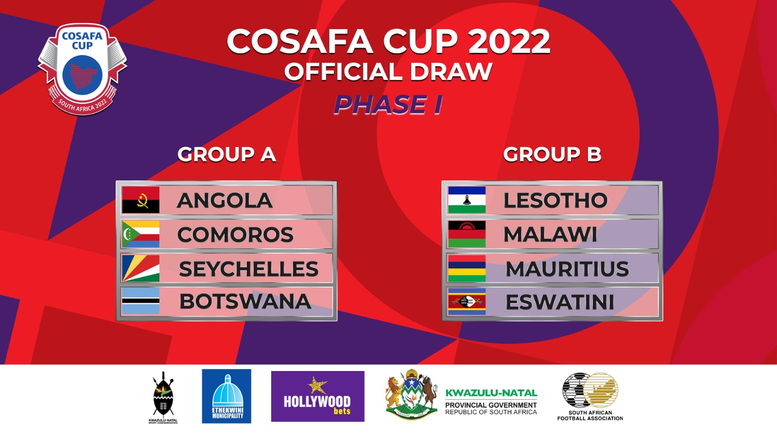 Official: Bafana Learn Cosafa Cup Opponents - iDiski Times