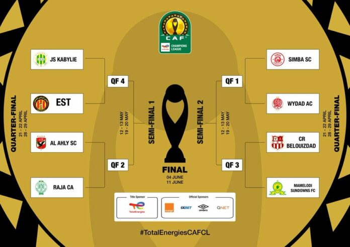 Mokwena Reacts To CAFCL Draw - iDiski Times