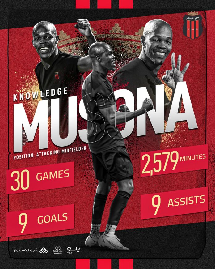 Official: Musona Lands News Club - iDiski Times