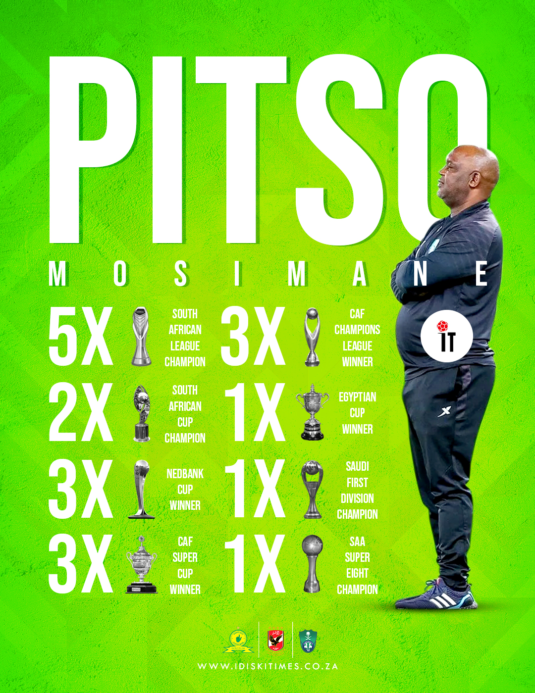 Official: Pitso Lands New Club - iDiski Times