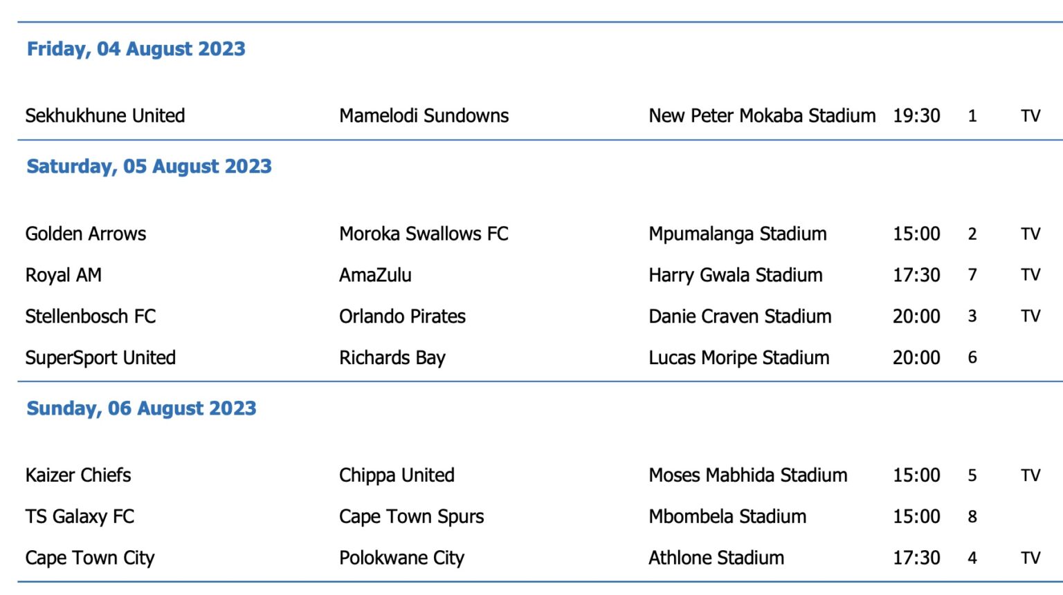 Official: PSL Confirm DStv Prem Fixtures, MTN8 & Soweto Derby Dates ...