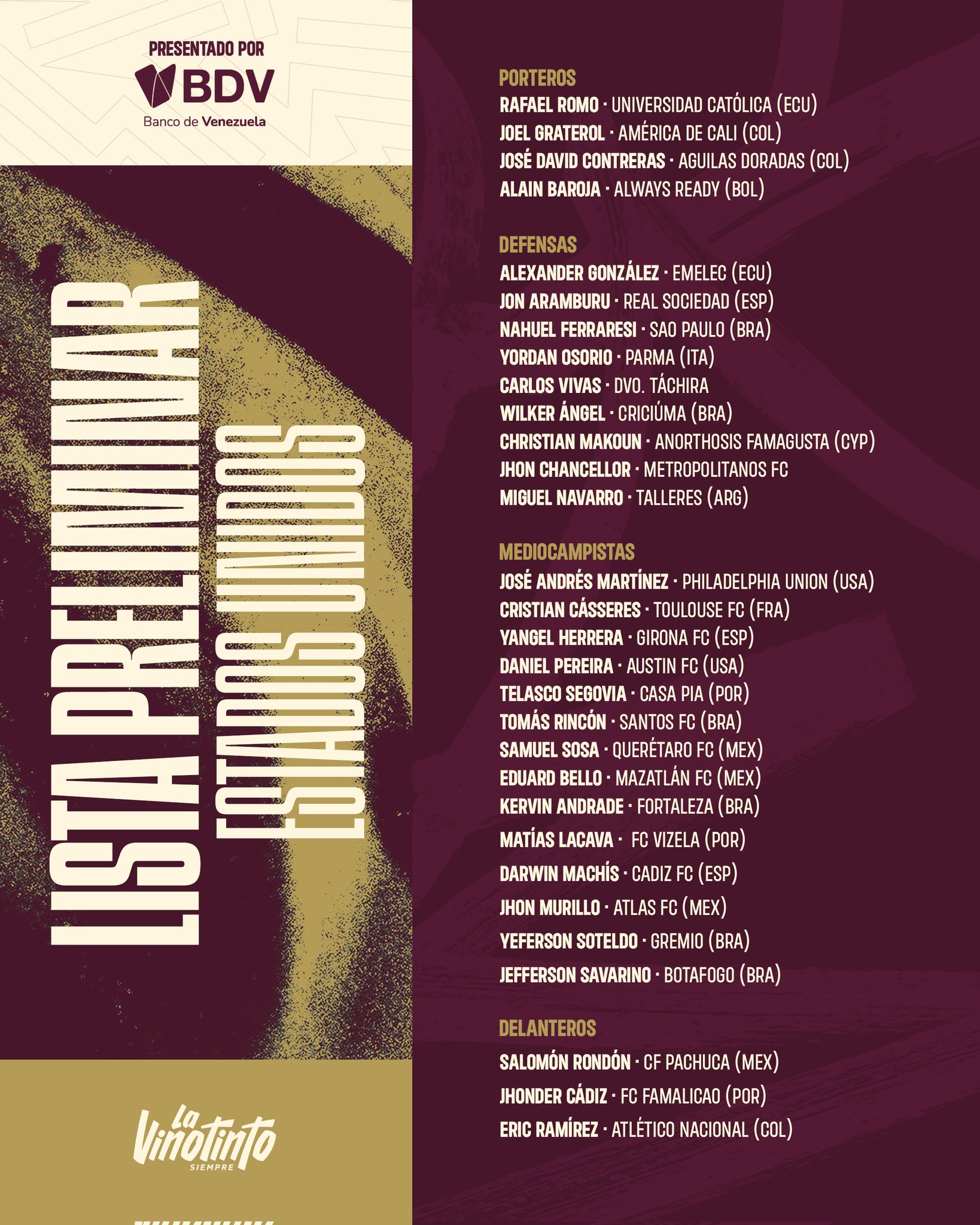 Chiefs Star Misses Out On Copa America - iDiski Times