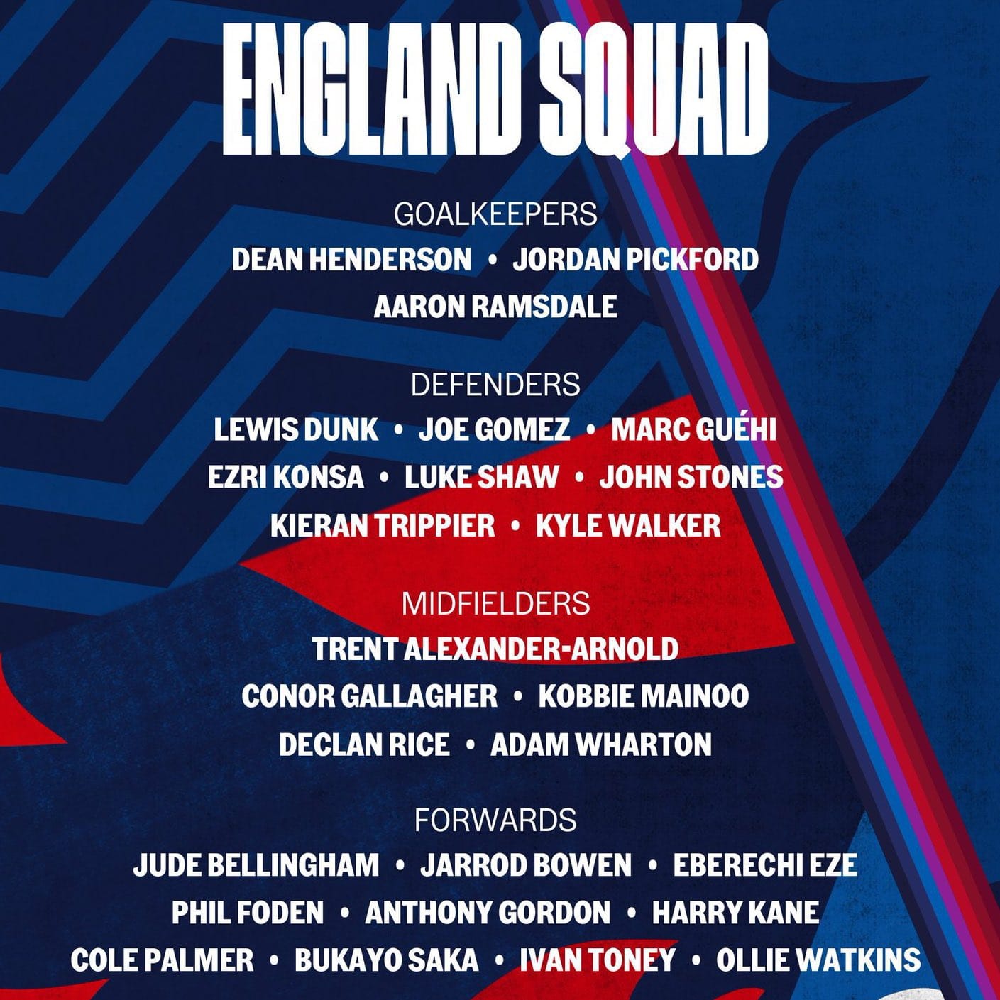 Seven Players Cut From England Squad - iDiski Times