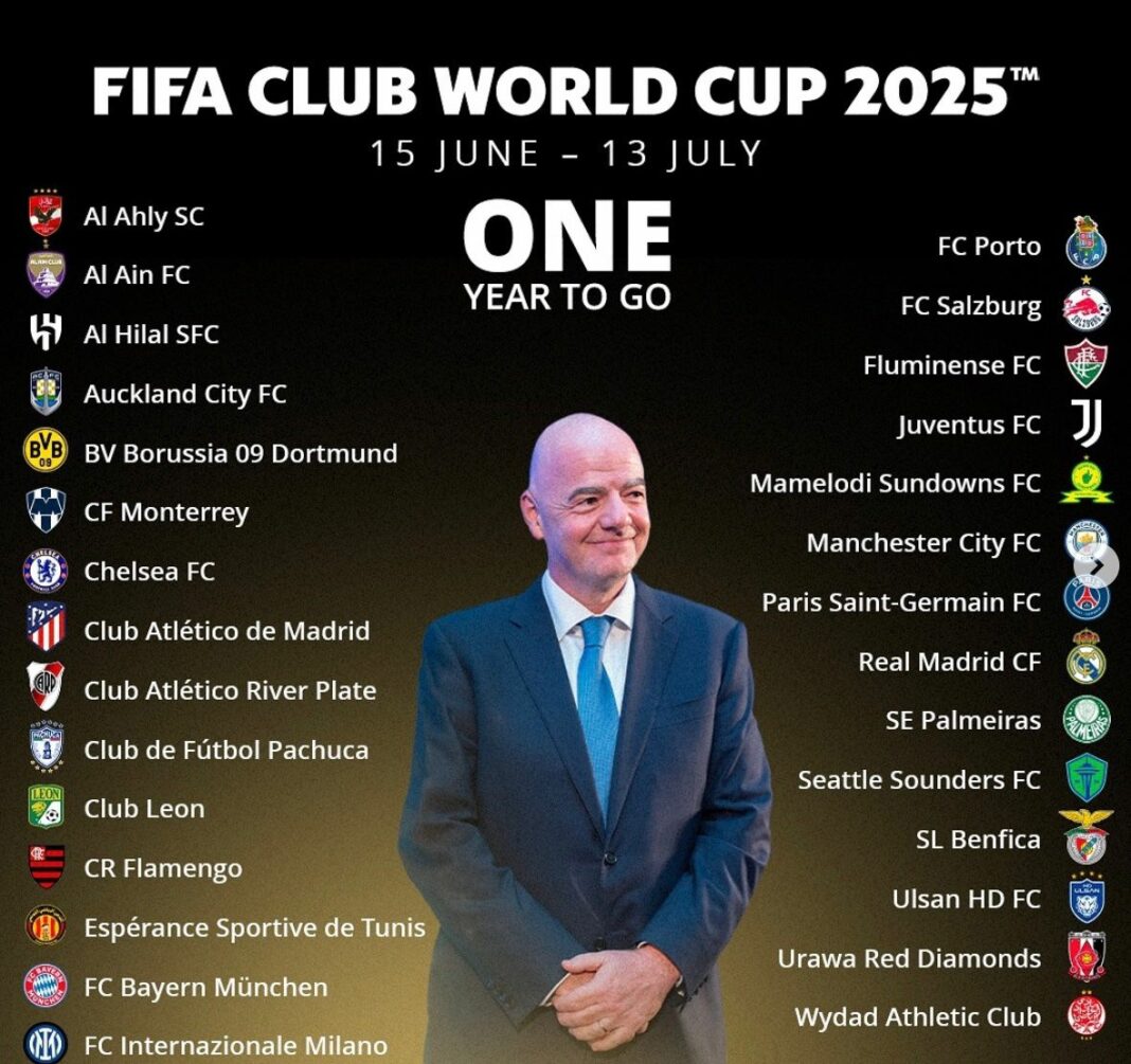 All Teams Qualified For Club World Cup Revealed - iDiski Times