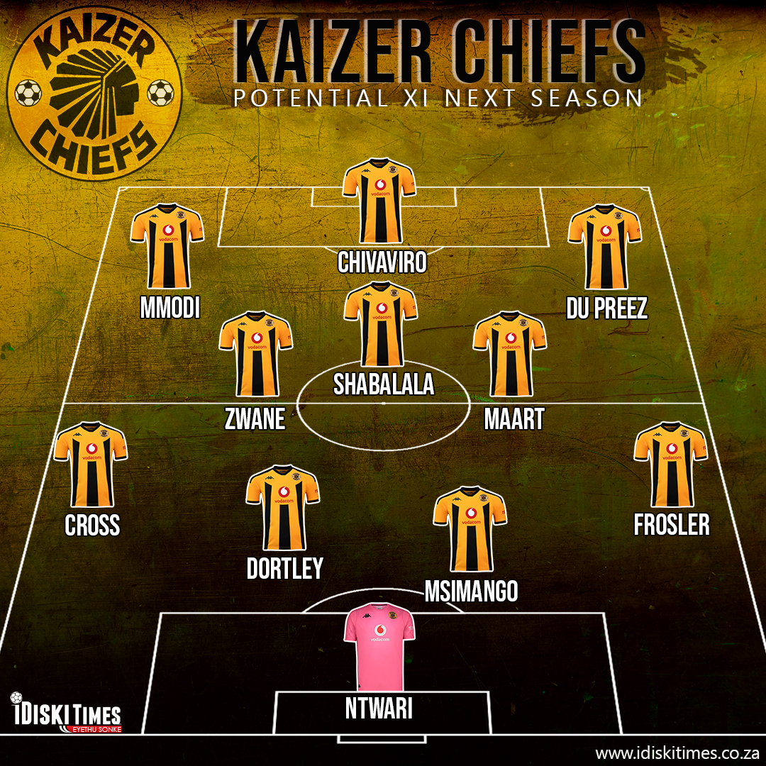 How Chiefs Could Line Up For Nabi Debut - iDiski Times