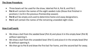 Carling Knockout Pots Confirmed, Tough Draw For Chiefs? - iDiski Times