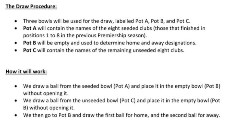 Carling Knockout Pots Confirmed, Tough Draw For Chiefs? - iDiski Times