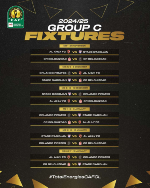 Pirates' CAFCL Fixtures Confirmed - iDiski Times