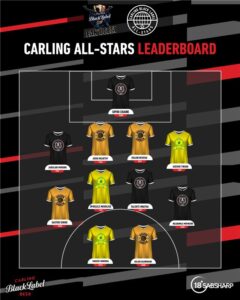 Carling All Stars XI Update - iDiski Times