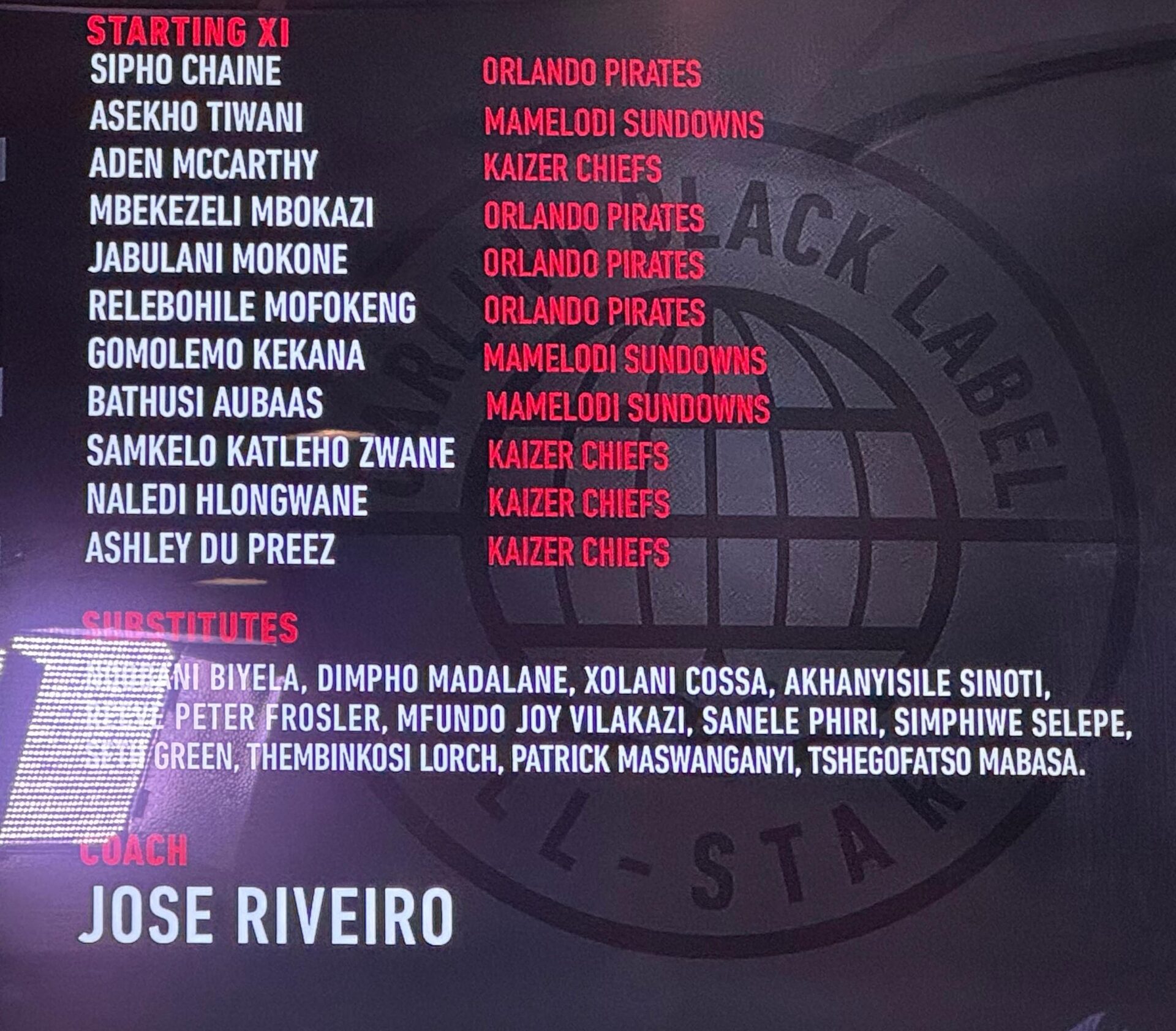 Final Carling All Stars XI, Sirino & Du Preez Replaced - iDiski Times