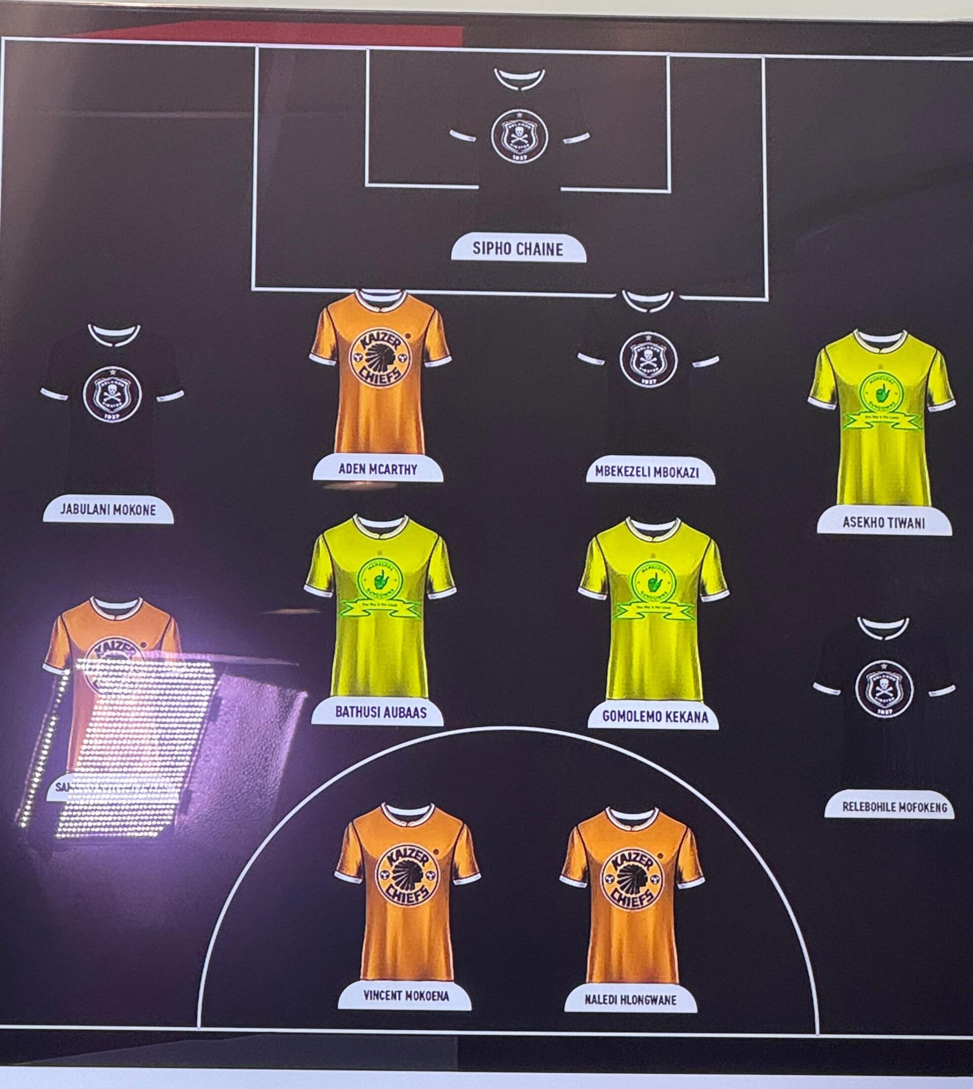 Final Carling All Stars XI, Sirino & Du Preez Replaced - iDiski Times