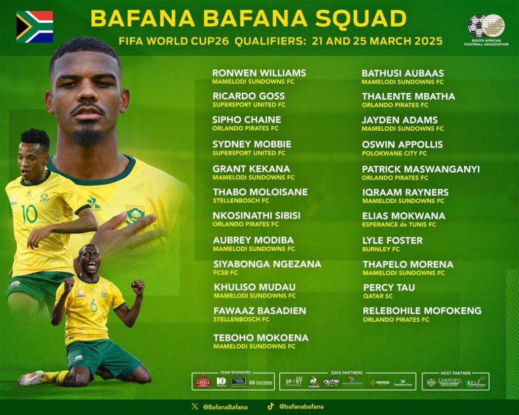 Broos Announces Bafana Squad For WC Qualifiers - iDiski Times