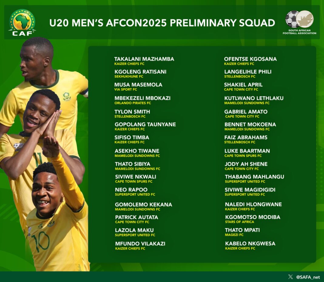 Preliminary U20 AFCON Squad Announced - iDiski Times