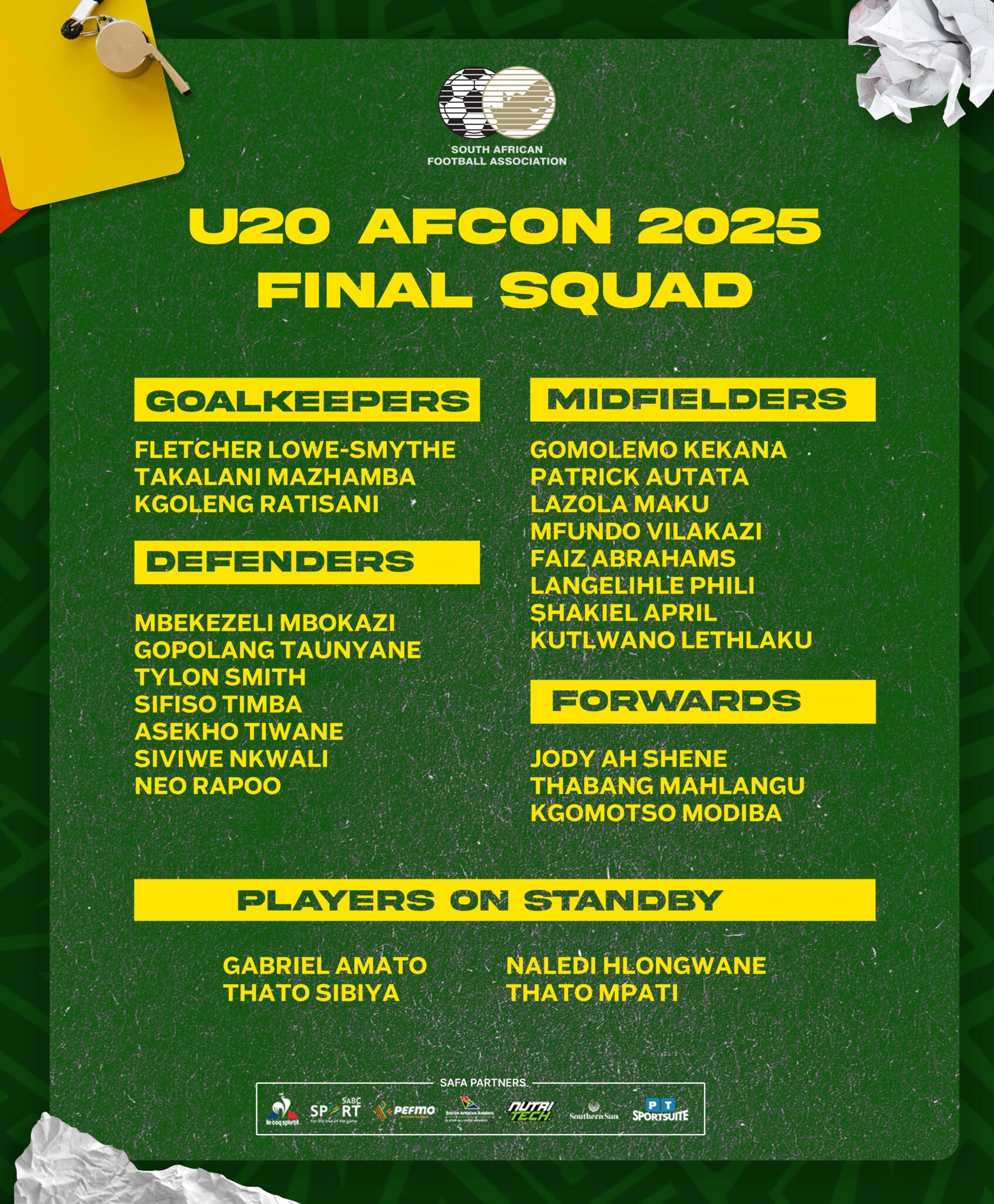 Mdaka Names U20 AFCON Squad - iDiski Times