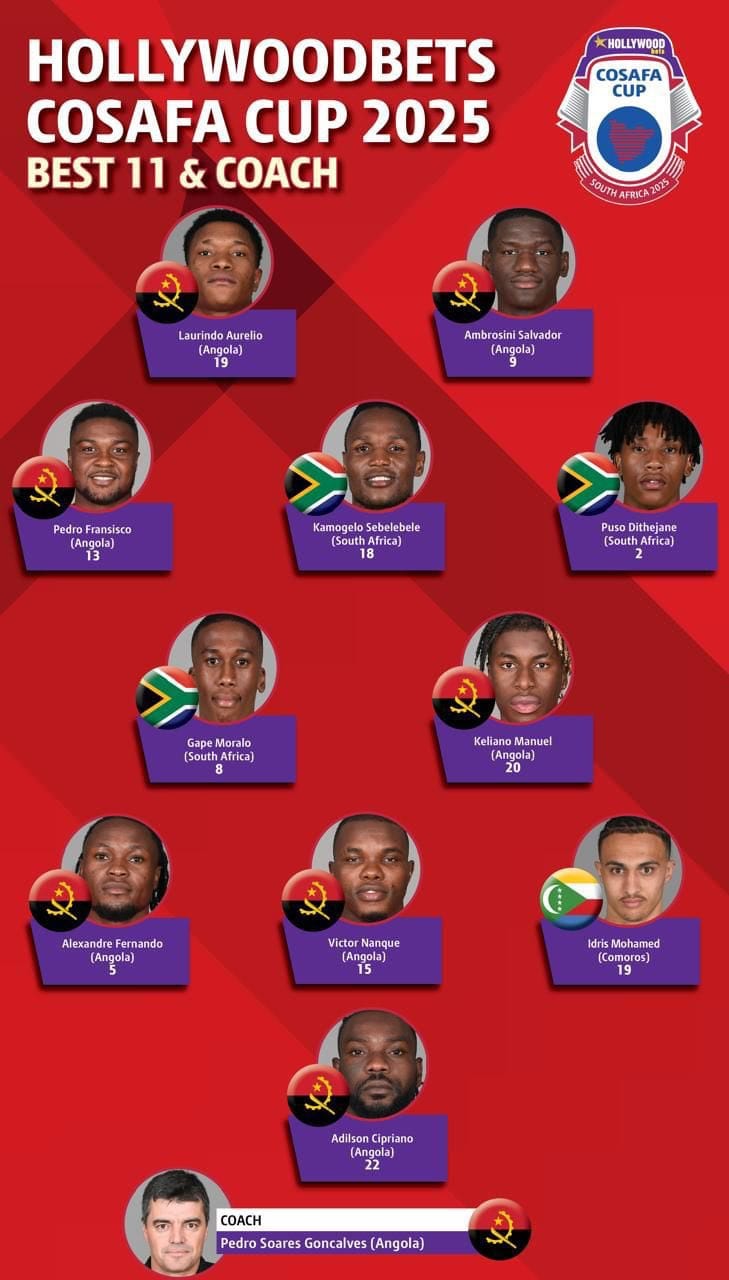 Three Bafana Players In COSAFA Cup Best XI - iDiski Times