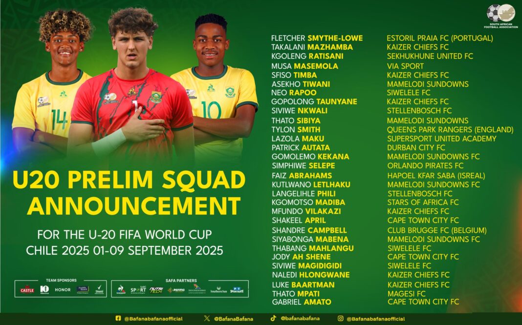 Mdaka Announce Amajita U20 World Cup Prelim Squad - iDiski Times
