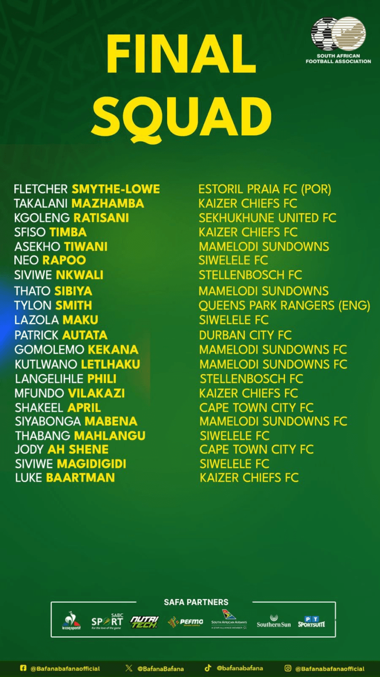 Mdaka Names Final SA Squad For U20 FIFA World Cup – Soccer Bullet