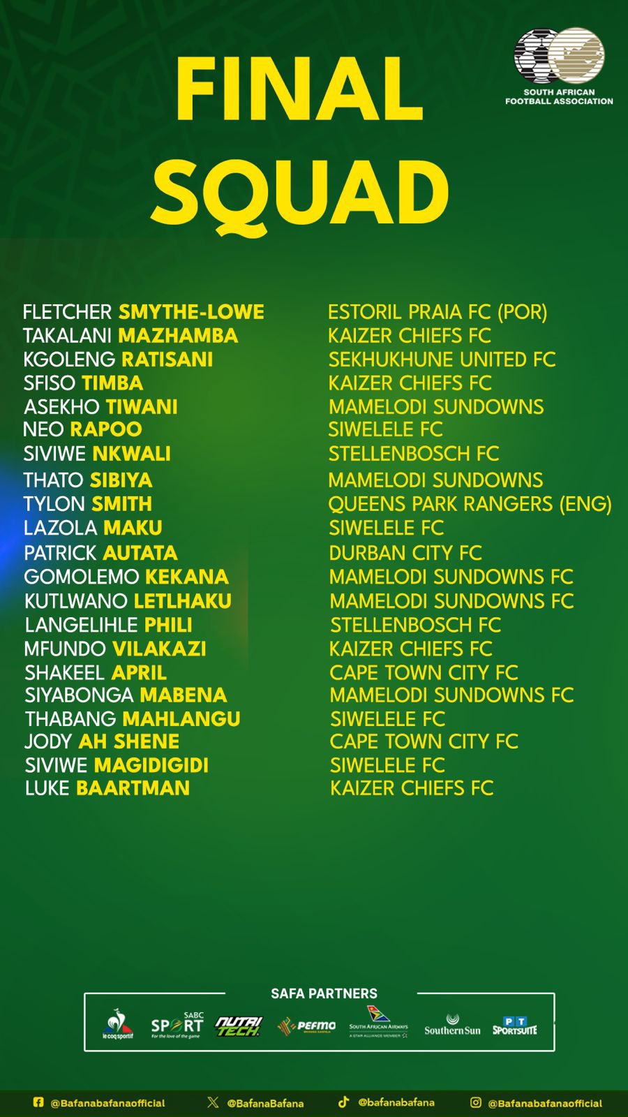 Mdaka Names Final SA Squad For U20 FIFA World Cup - iDiski Times