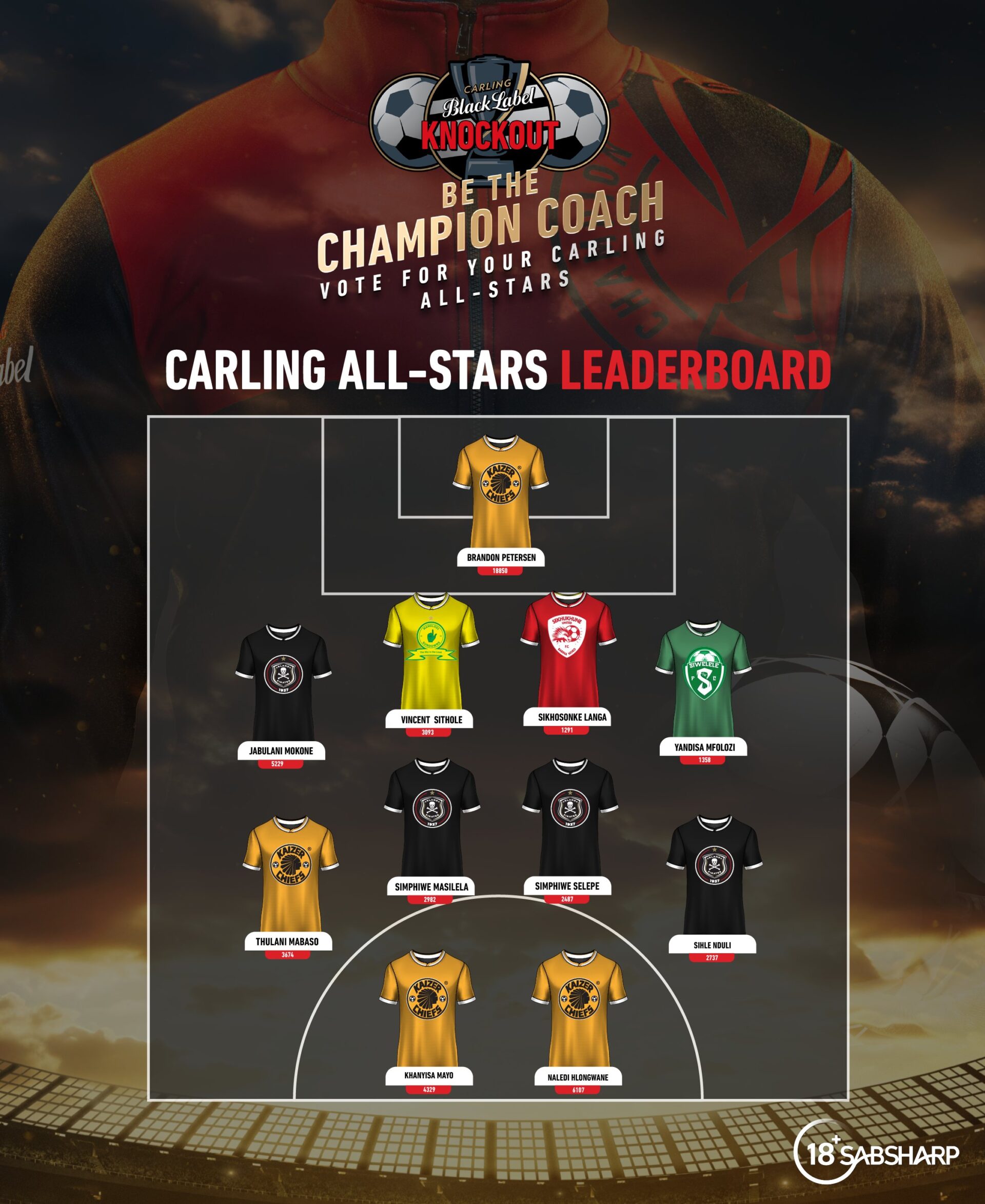 Latest Carling All Stars XI Revealed - iDiski Times