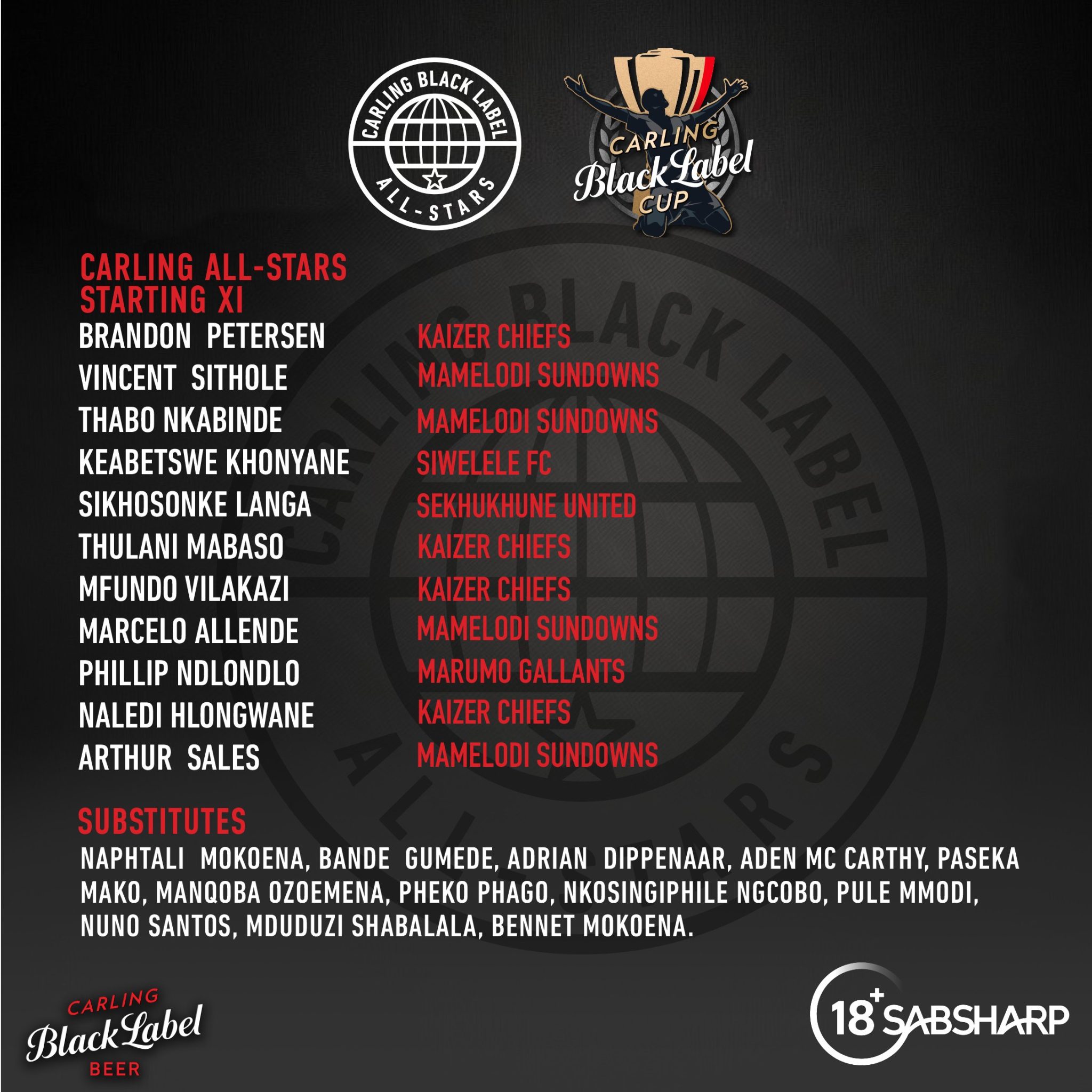 Carling All Star Squad Confirmed - iDiski Times