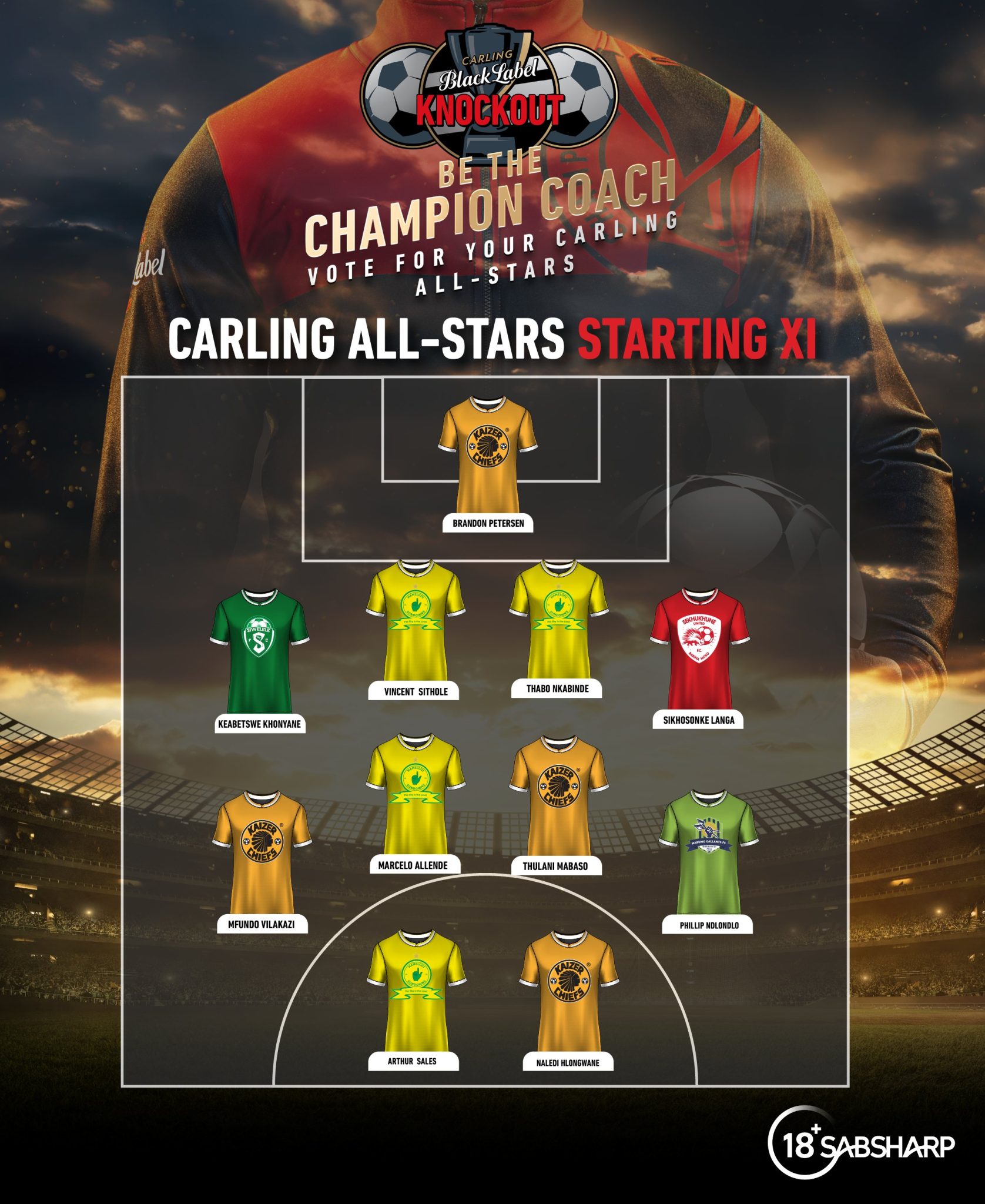 Carling All Star XI Announced - iDiski Times